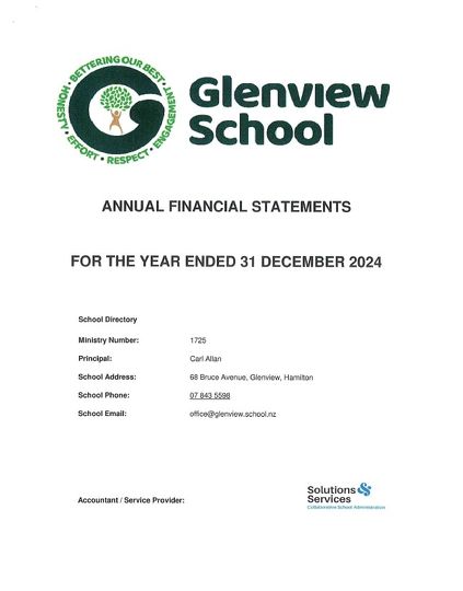 Our Learning | Glenview School